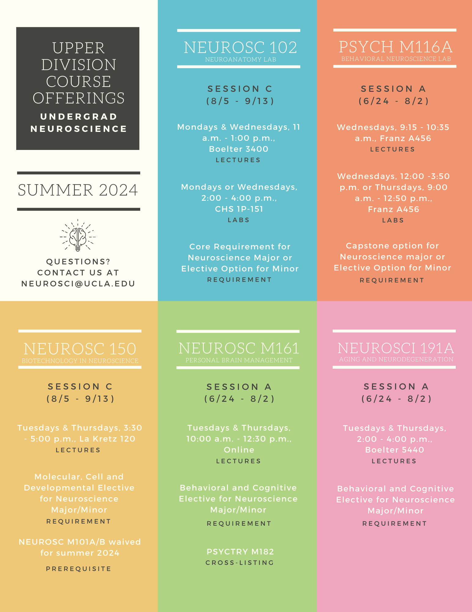 Summer 2024 Neuroscience Courses Now Open for Enrollment! – UCLA Neuroscience
